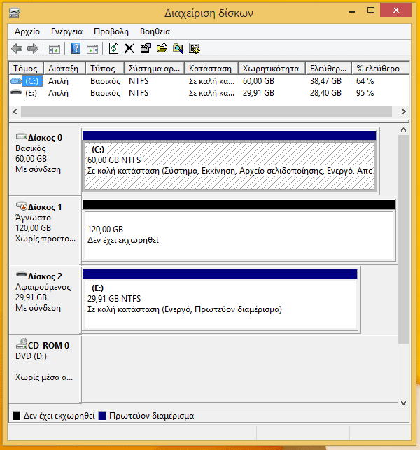 Διαχείριση Δίσκων στα Windows, σε Όλες τις Εκδόσεις | PCsteps.gr