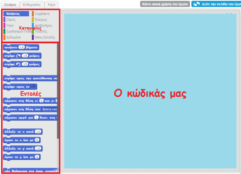 Προγραμματισμός για Αρχάριους, Εύκολα με το Scratch | PCsteps.gr