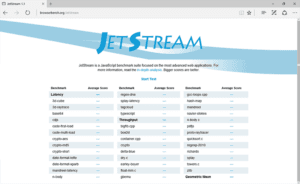 Ποιος Είναι ο Πιο Γρήγορος Browser για Windows 10 | PCsteps.gr