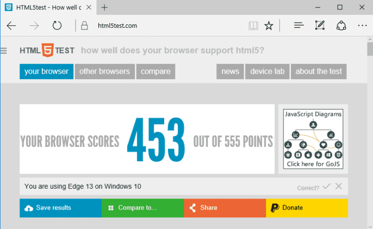 Ποιος Είναι ο Πιο Γρήγορος Browser για Windows 10 | PCsteps.gr