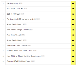 Οι Καλύτερες Σελίδες για Δωρεάν Μαθήματα Javascript | PCsteps.gr