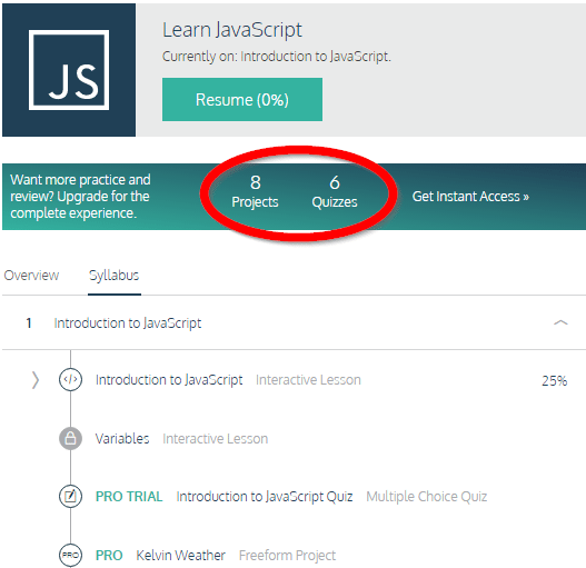 Οι Καλύτερες Σελίδες για Δωρεάν Μαθήματα Javascript | PCsteps.gr