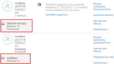 Γονικός Έλεγχος στα Windows 7, 8, 10 με Ρυθμίσεις και Εφαρμογές | PCsteps.gr