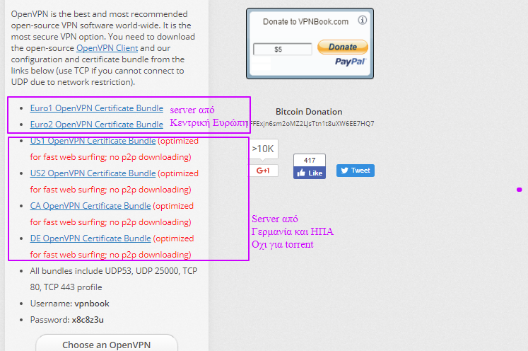 Πώς Φτιάχνω Ένα Προσωπικό VPN για Απόλυτη Ανωνυμία | PCsteps.gr