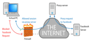 Απεριόριστο Δωρεάν Ίντερνετ Στο Κινητό (HTTP Injector, Ιούλιος 2018) | PCsteps.gr