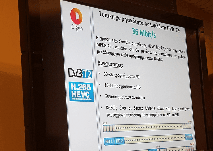 Τι Είναι η Αποκωδικοποίηση DVB-T2 στο Τηλεοπτικό Σήμα | PCsteps.gr