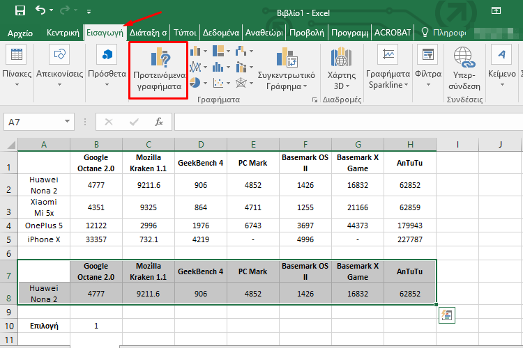 Πώς Φτιάχνω Δυναμικές Γραφικές Παραστάσεις Αυτόματα Στο Excel | PCsteps.gr