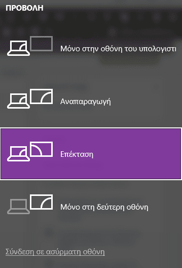 Σύνδεση Laptop με Τηλεόραση / Προτζέκτορα: Όλοι οι τρόποι | PCsteps.gr