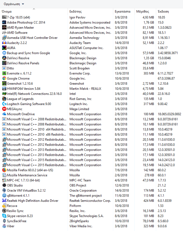 Format Υπολογιστή Εύκολα, Με Απόλυτη Ασφάλεια, Βήμα Προς Βήμα | PCsteps.gr