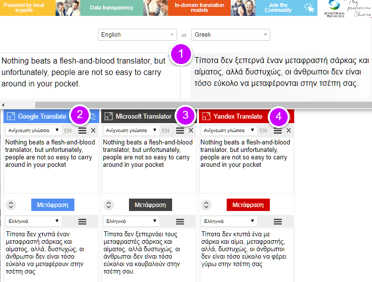 Μετάφραση Κειμένου: Site Που Είναι Καλύτερα Από Το Google Translate ...