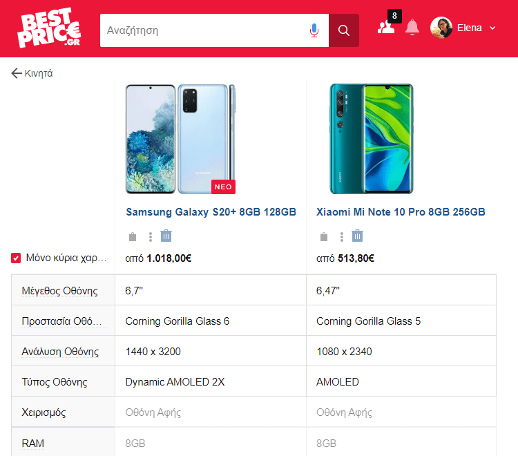 Κινητά Τηλέφωνα - Πώς Επιλέγω Το Κατάλληλο Smartphone | PCsteps.gr