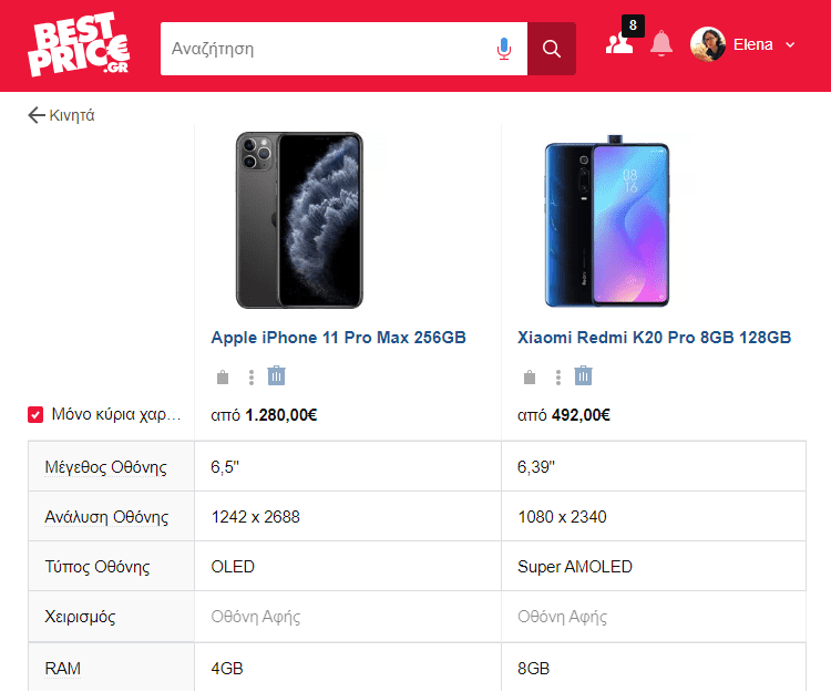 Κινητά Τηλέφωνα - Πώς Επιλέγω Το Κατάλληλο Smartphone | PCsteps.gr