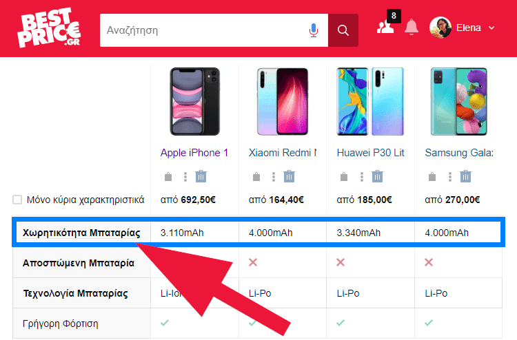 Κινητά Τηλέφωνα - Πώς Επιλέγω Το Κατάλληλο Smartphone | PCsteps.gr