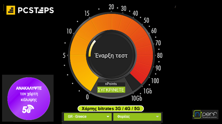 nPerf Speed Test: Μια Πιο Προσεκτική Ματιά Στην Ταχύτητα Σταθερού ...