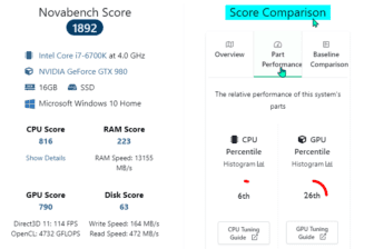 Επιδόσεις Υπολογιστή: Πώς Μετρώ Την Απόδοση Του PC Με Benchmark ...