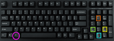 Πώς Βάζω Άνω Τελεία στο Word Και Άλλες Εφαρμογές - Όλες οι Μέθοδοι ...