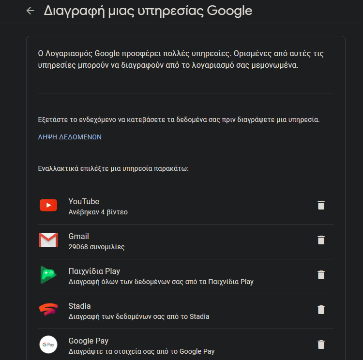 Ολική Διαγραφή από το Internet - Πώς να Εξαφανιστώ | PCsteps.gr
