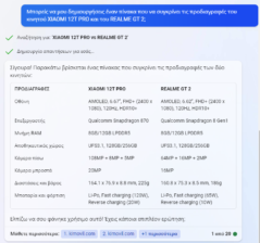 Bing Chat AI: Έξυπνα Κόλπα Στη Γλώσσα Μας - Σε Όλους Τους Browsers | PCsteps.gr