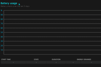 Μπαταρία Laptop: Πώς Εξετάζω Την Υγεία Της Με Το Κρυφό Εργαλείο Των ...